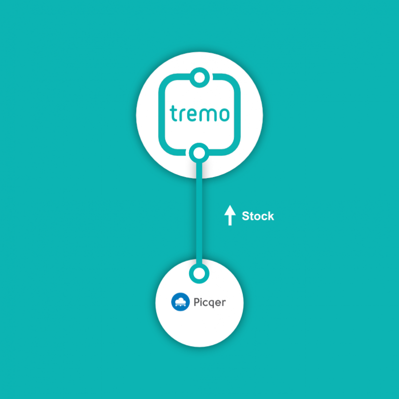 Picqer integration - tremo